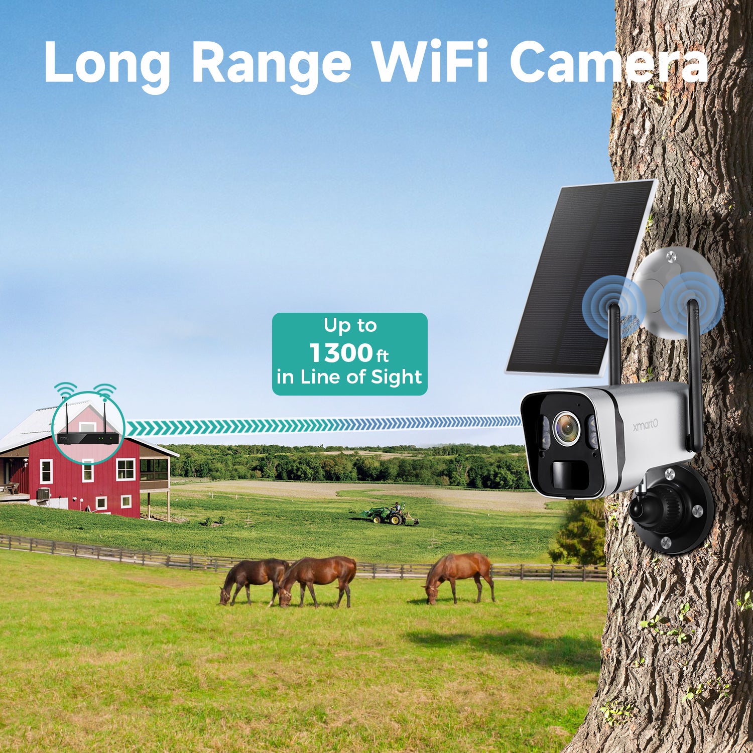 XMARTO 100% Wire-Free Solar Home Security Camera System Wireless, 4-Se ...