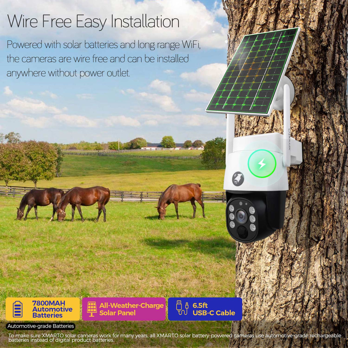 xmartO 4MP QHD Wireless PTZ Solar Security Camera Outdoor/Indoor for H ...