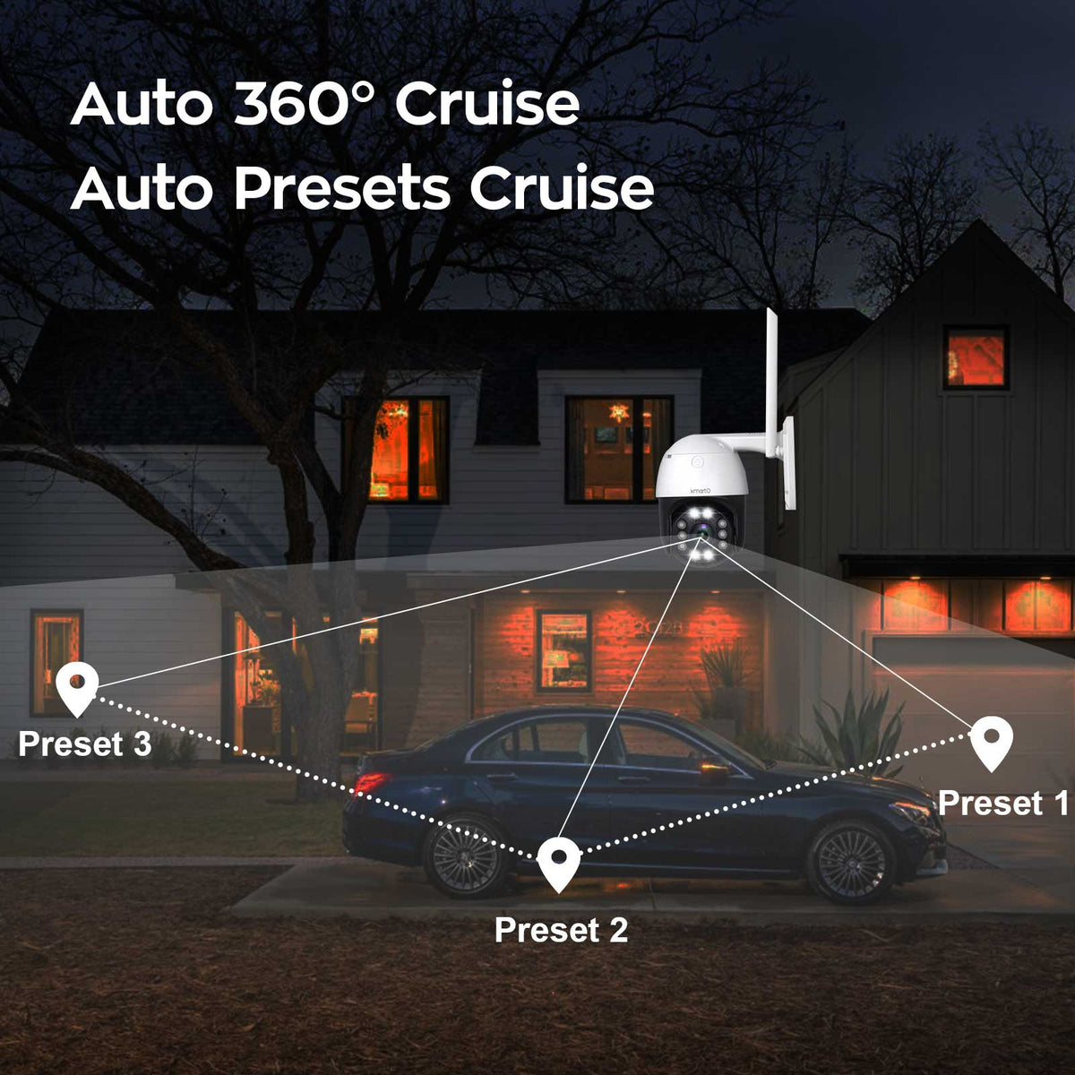 XMARTO 2K Auto-Track Rotation Wireless Security Camera WiFi AC Powered ...