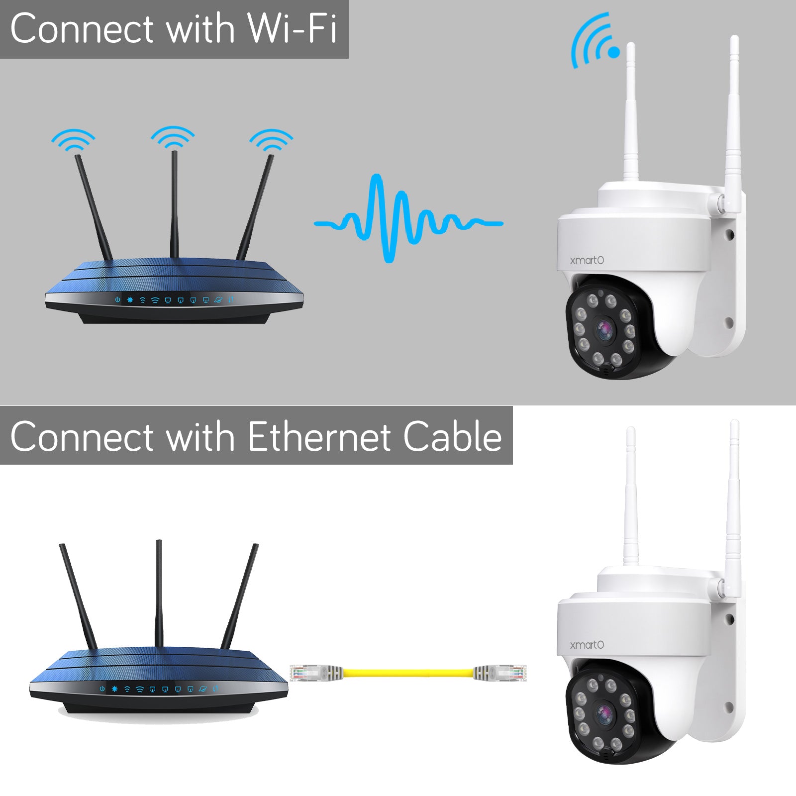 xmartO Security Camera Outdoor, 3MP Wireless WiFi PTZ Security Camera ...